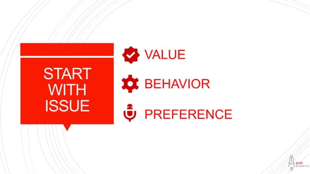 Aim sp10-insight | PPT