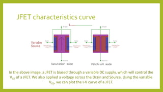 Aim-to study characterstics of fet (field effect [Autosaved].pptx