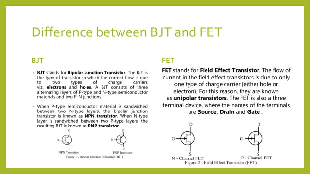 Aim-to study characterstics of fet (field effect [Autosaved].pptx | Physics | Science