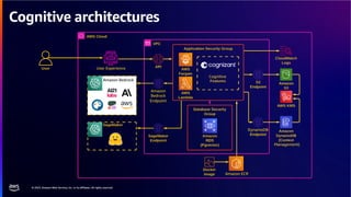 AIM102-S_Cognizant_CognizantCognitive | PDF