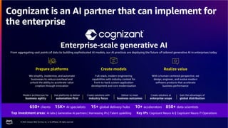 AIM102-S_Cognizant_CognizantCognitive | PDF