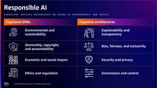 AIM102-S_Cognizant_CognizantCognitive | PDF