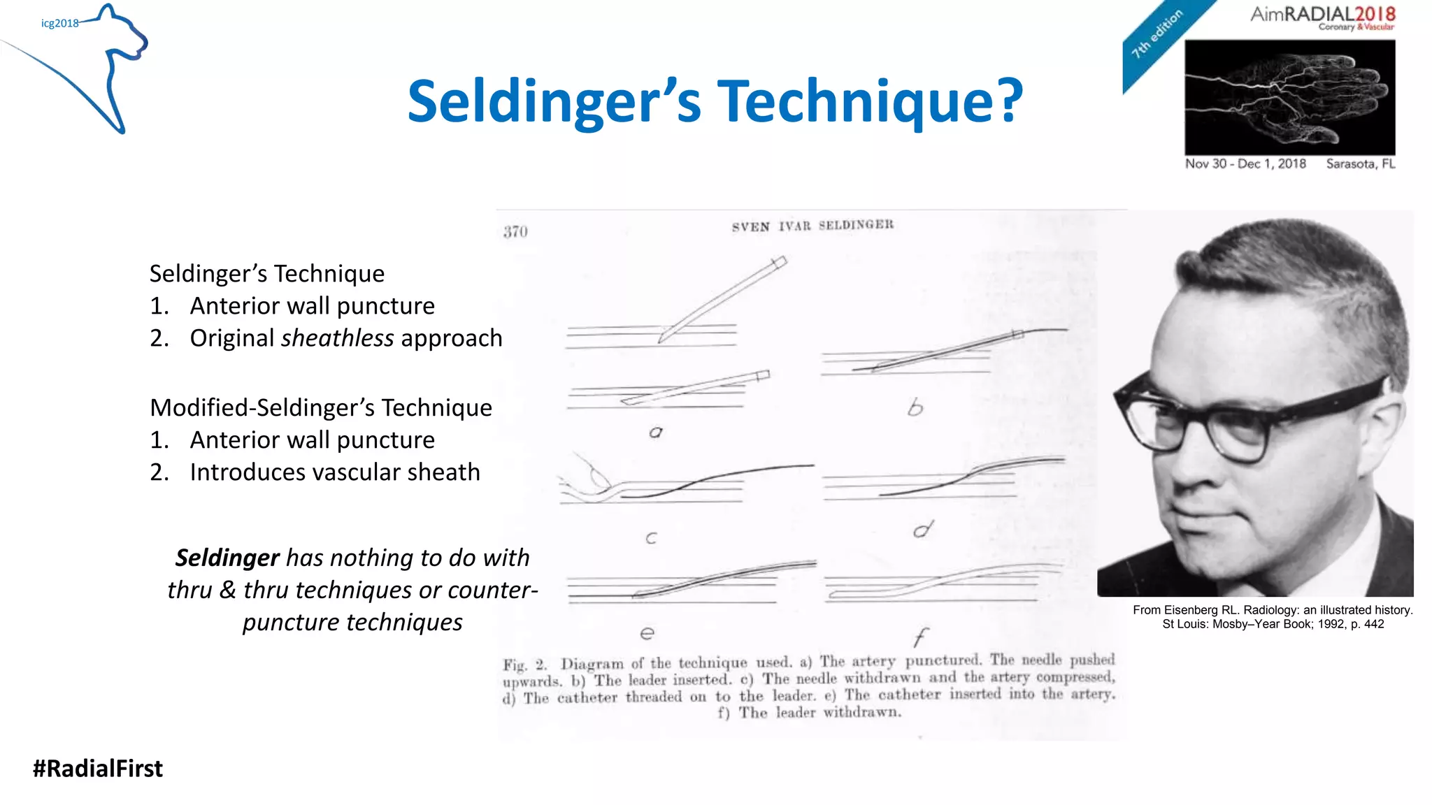 PCI & AimRadial 2018 | Radial Artery Puncture - Ian C Gilchrist | PPTX