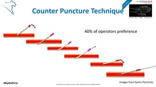 PCI & AimRadial 2018 | Radial Artery Puncture - Ian C Gilchrist | PPTX