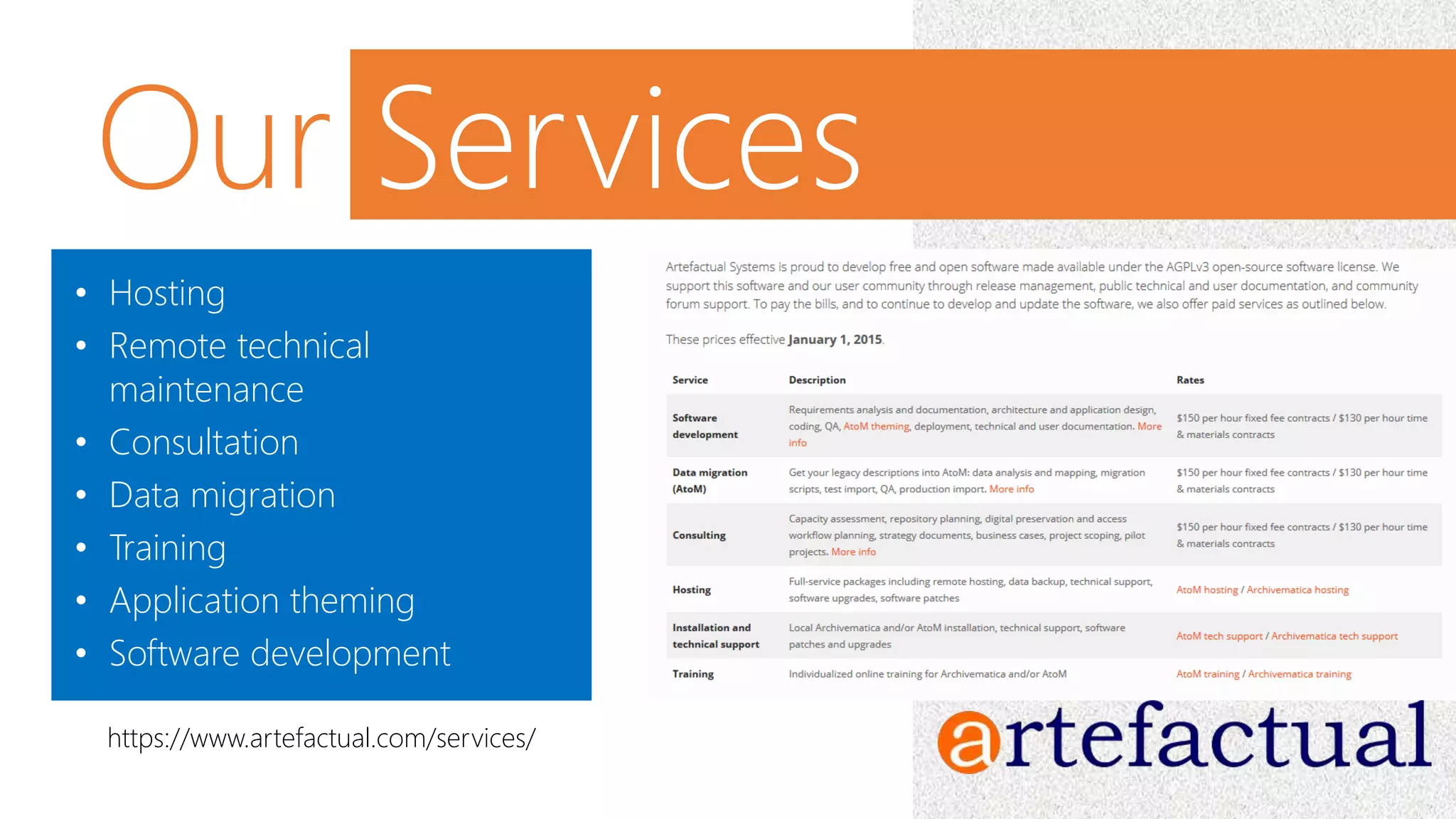 An Introduction to AtoM, Archivematica, and Artefactual Systems | PPTX