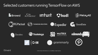 AWS re:Invent 2018 - AIM401 - Deep Learning using Tensorflow | PPT