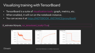 AWS re:Invent 2018 - AIM401 - Deep Learning using Tensorflow | PPT