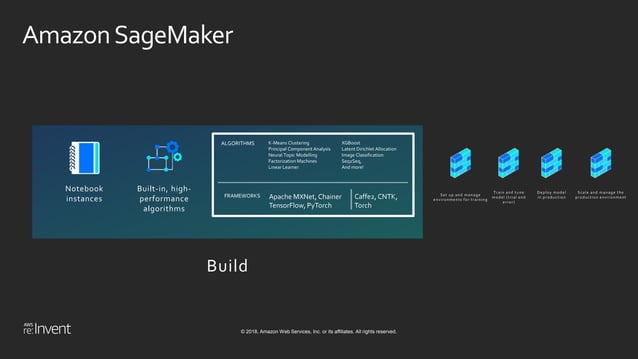 AWS re:Invent 2018 - AIM401 - Deep Learning using Tensorflow | PPT