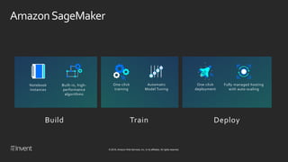AWS re:Invent 2018 - AIM401 - Deep Learning using Tensorflow | PPT