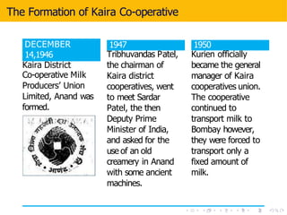 Kaira Cooperative - An introduction and journey | PPTX