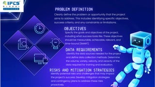 Power of AI and Machine Learning: Driving Innovation and Efficiency | PDF