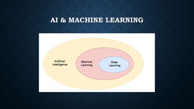 Artificial intelligence and Machine Learning.pptx