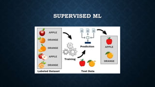 Artificial intelligence and Machine Learning.pptx