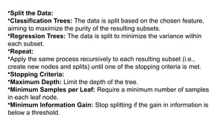 Ai & Machine learning - 31140523010 - BDS302.pptx