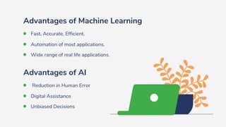 AI & Machine learning w | PPT