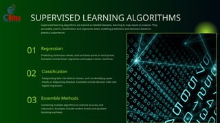 AI & Machine Learning – The Future of Technology | PPT