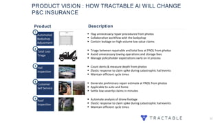 AI & Machine Learning - Webinar Deck | PPTX