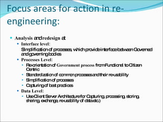 Aima Competition | PPT