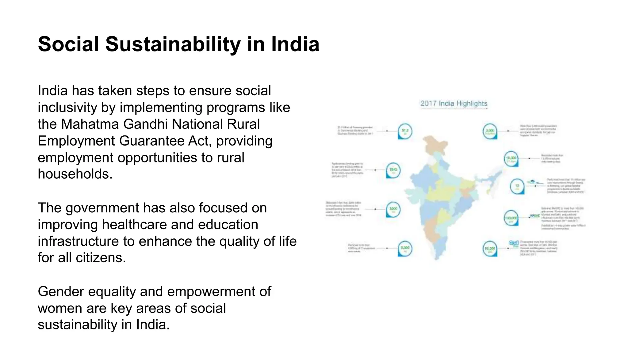 Sustainable Development in India .pptx