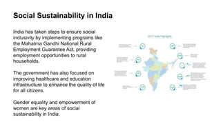 Sustainable Development in India .pptx
