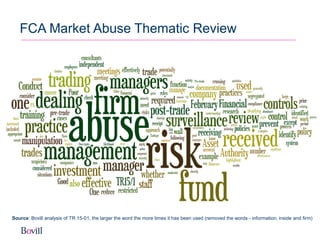 Managing Market Abuse briefing 16/07/15 | PDF