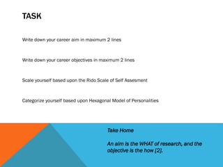 Aim and objectives | PDF