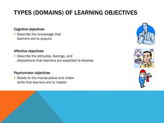 Aim and objectives | PDF