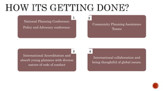 Aim and objectives of Professional Institutions of Planning. | PPTX