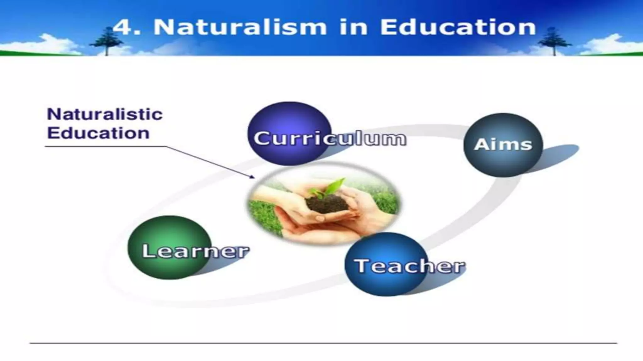 naturalism philosophy and education | PPTX