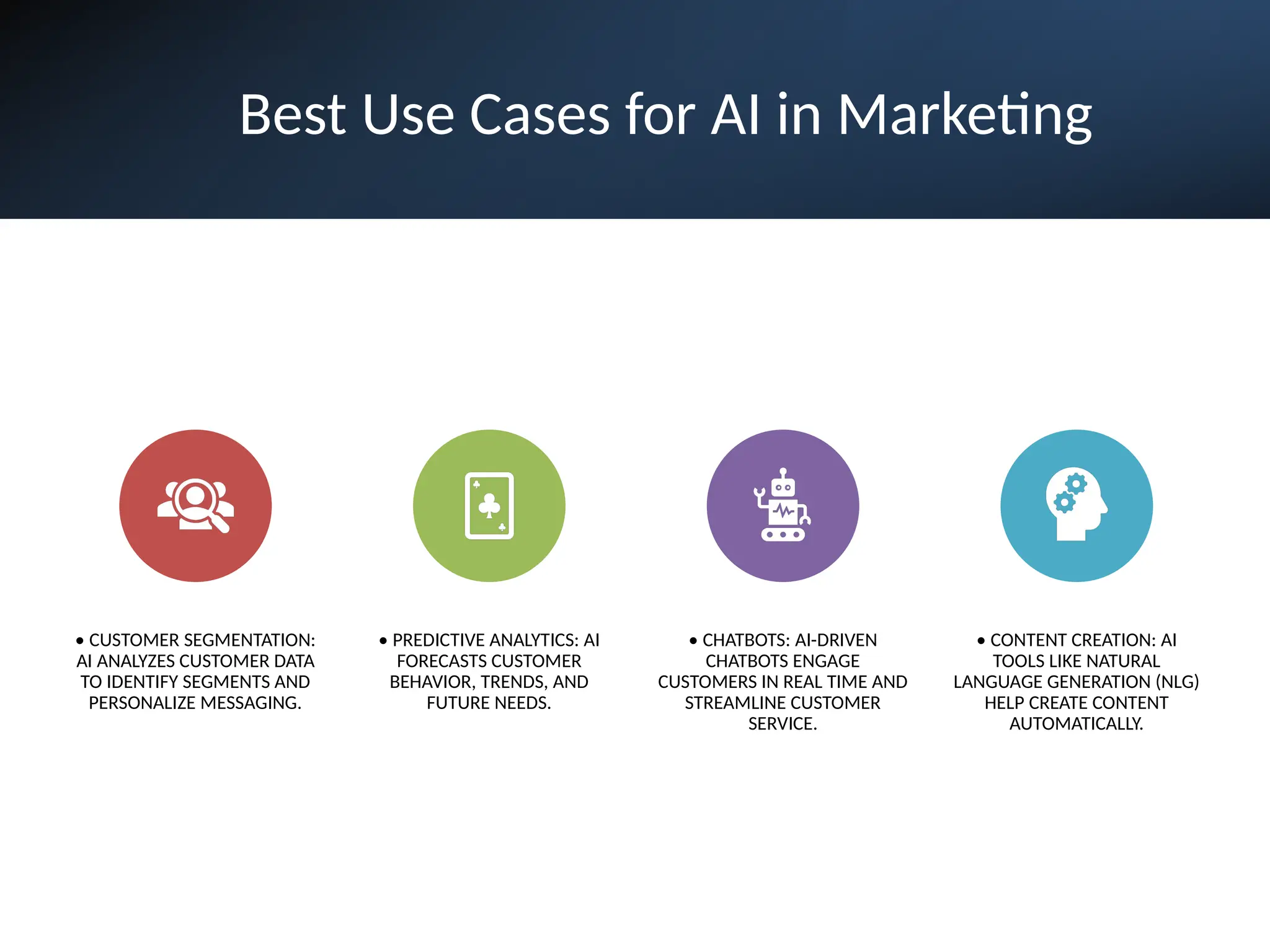 AI_Marketing_Strategy_Presentation_Separate.pptx