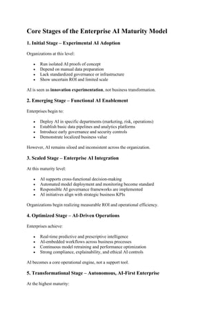 AI Maturity Model: A Strategic Framework for Scalable Enterprise AI ...