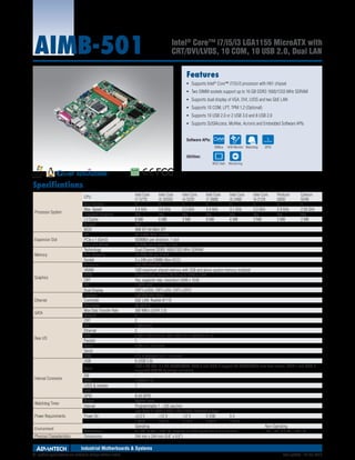 AIMB-501 | Industrial Motherboard | Advantech | iTG India | PDF