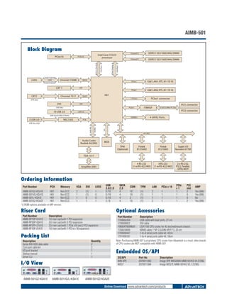 AIMB-501 | Industrial Motherboard | Advantech | iTG India | PDF