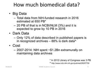 Big Data and Data Science: Opportunities for Biomedical Engineering | PPTX