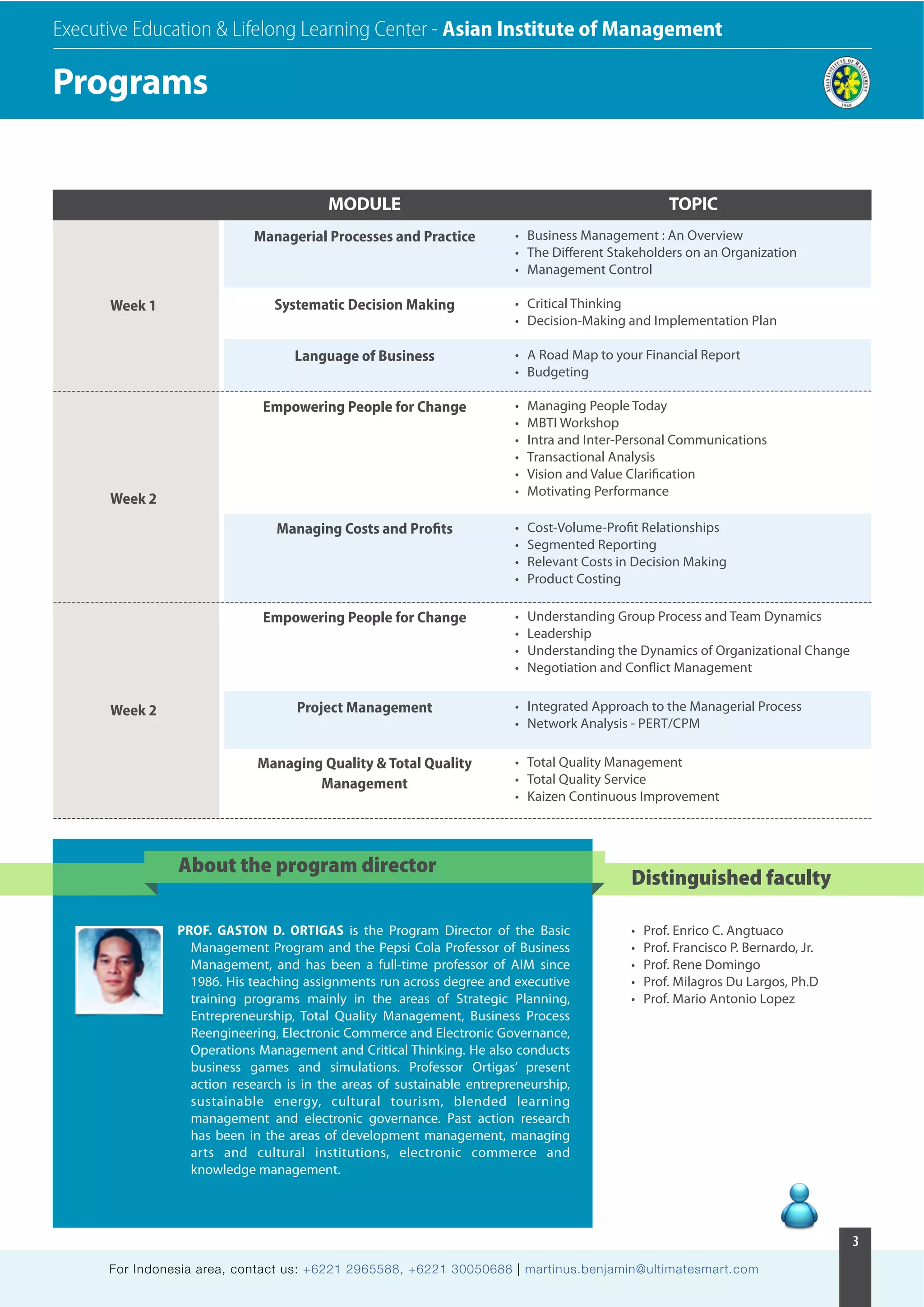 AIM Basic Management Program 2013 | PDF