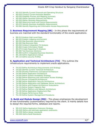 Aim crisp handout | PDF