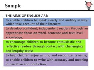 Aim curriculum | PPTX