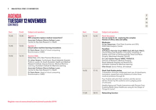 AI-In-Medicine Australia (AIMed) | PPT