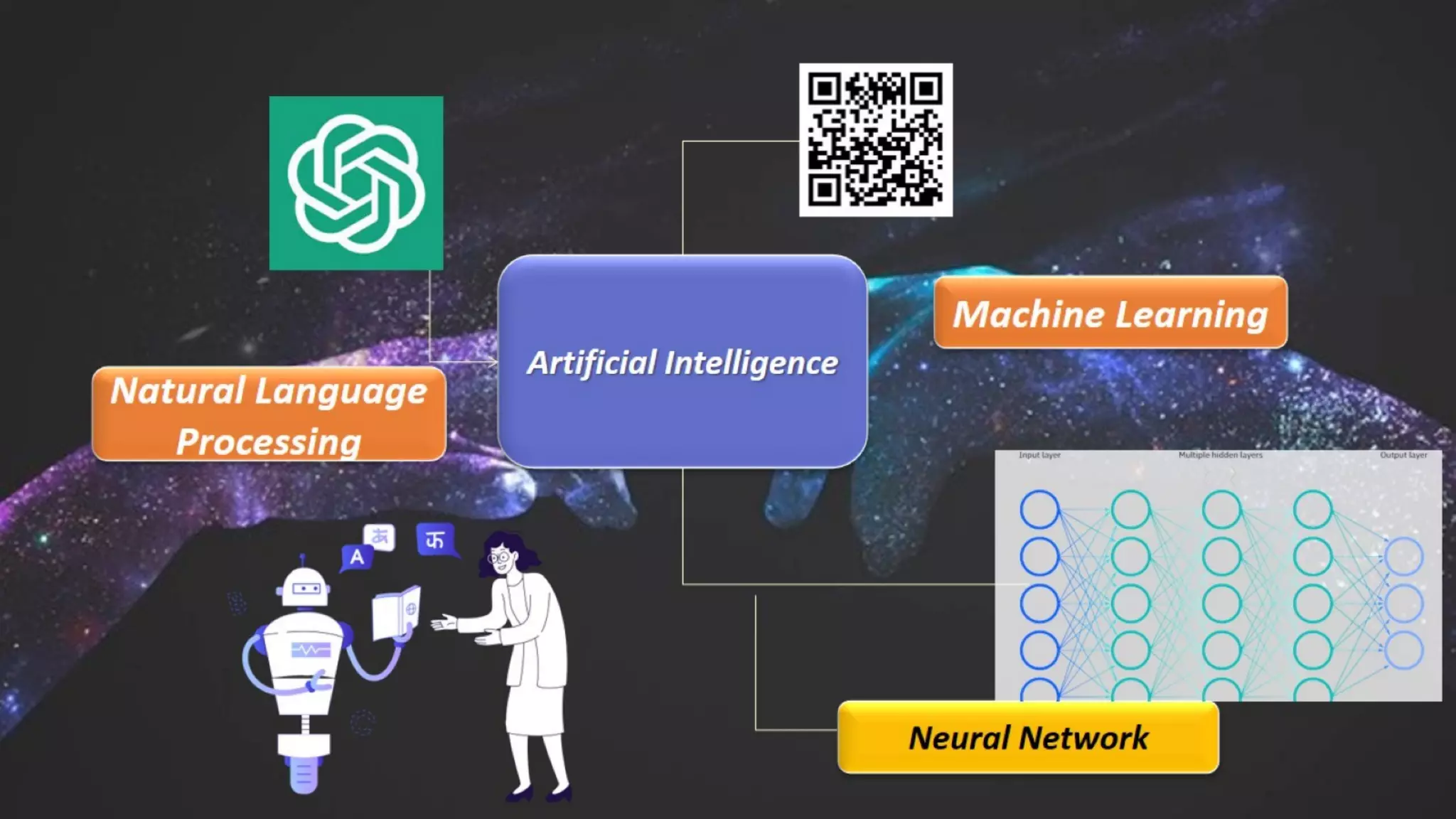 AI Medical Education | PDF