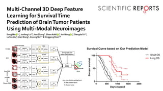Use Cases Machine Learning for Healthcare | PPTX | Medical Tests ...