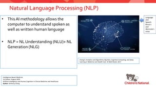 Role of NLP, Conversational AI & Virtual Voice Assistants in Pediatrics ...