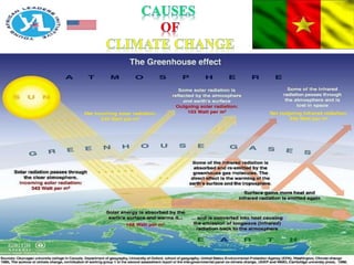UNDERSTANDING CLIMATE CHANGE | PPTX