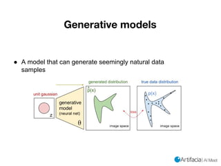 Generative Adversarial Networks and Their Applications | PDF