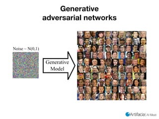 Generative Adversarial Networks and Their Applications | PDF