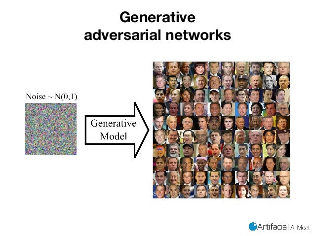 Generative Adversarial Networks and Their Applications