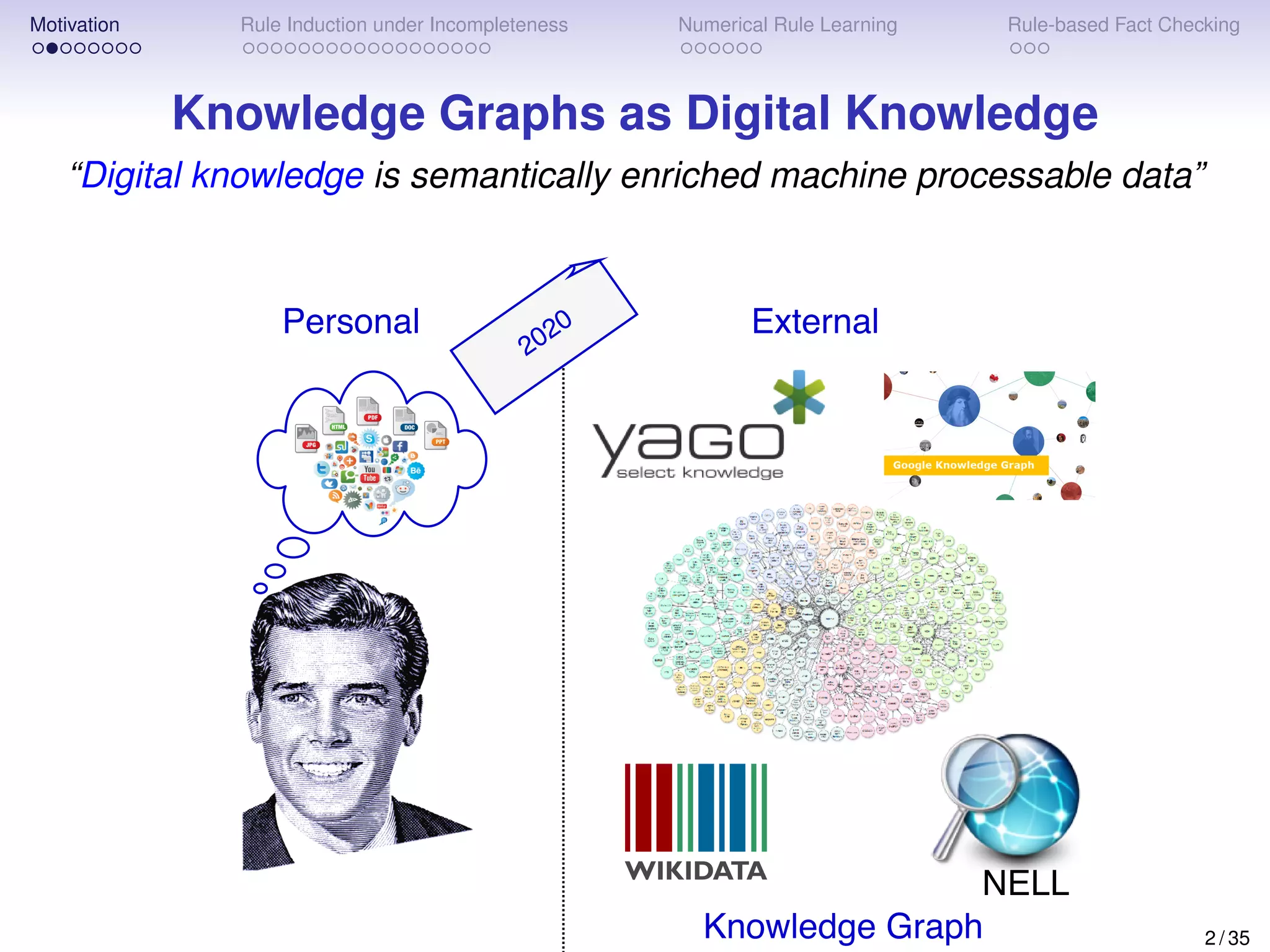 Knowledge Graphs, Daria Stepanova, Bosch Center for Artificial ...