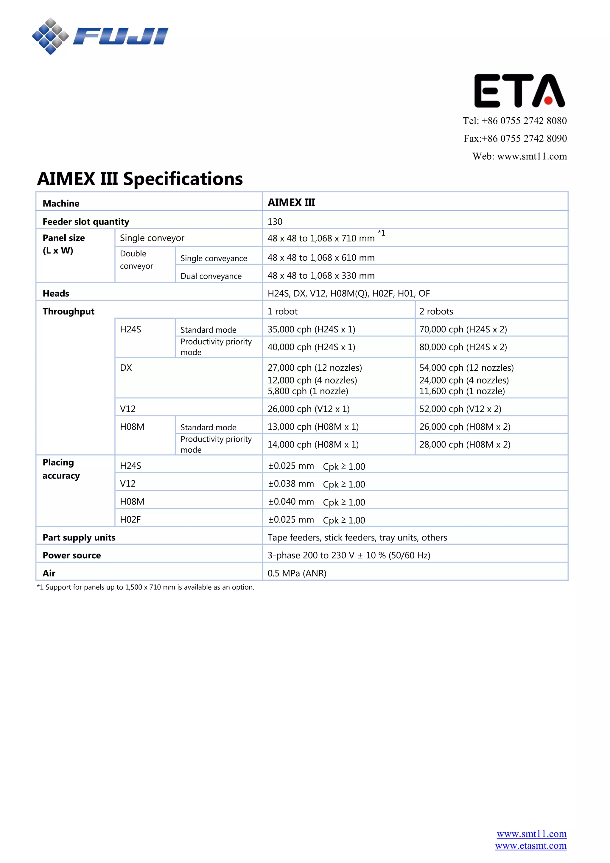 FUJI Pick and Place Machine AIMEX III | PDF