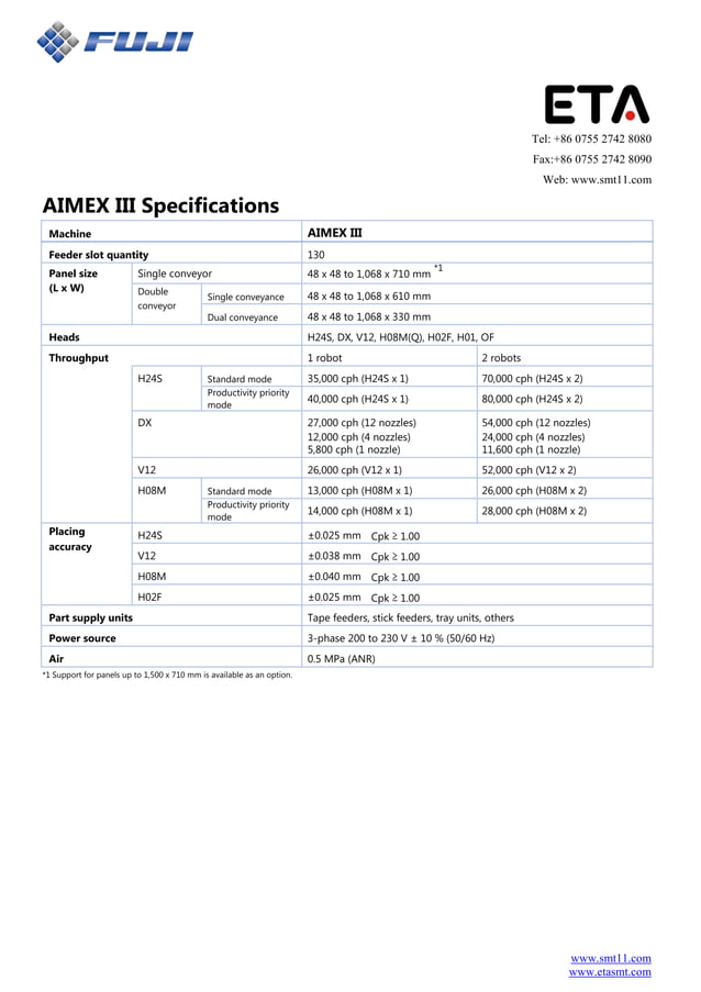 FUJI Pick and Place Machine AIMEX III | PDF