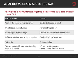 AIMEX 2015 presentation innovation through collaboration and iteration ...