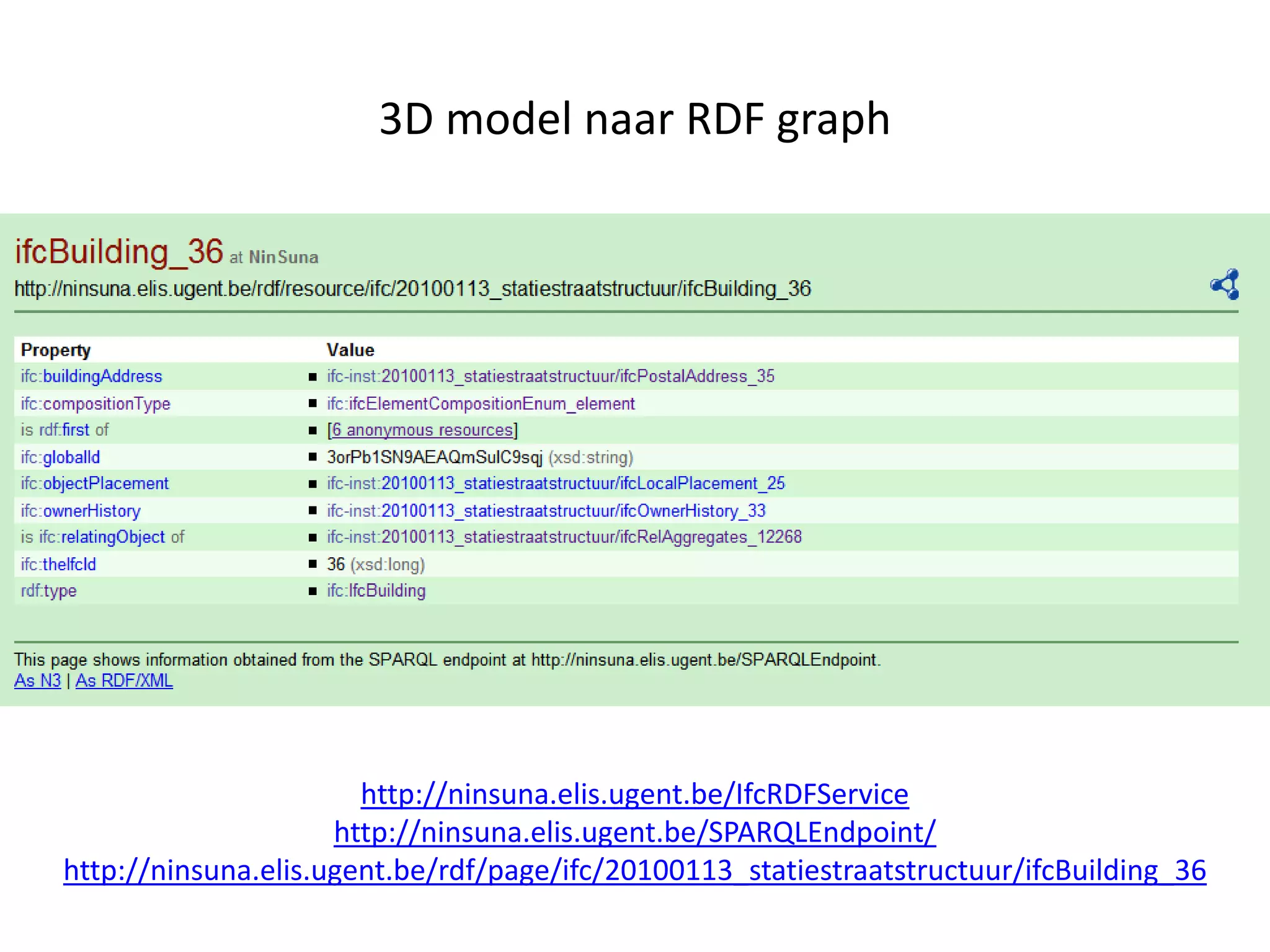 Datasalon 2010 - AIM framework in a game engine | PPTX